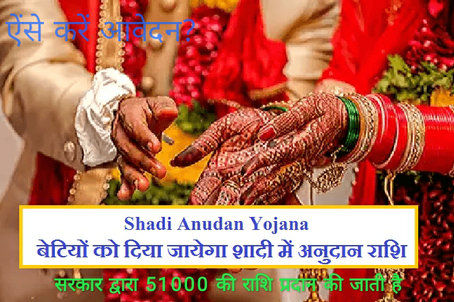 UP Shadi Anudan Yojana - TargetGovExam.com